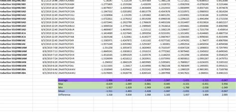 Six Sigma General ZEISS Qualityforum