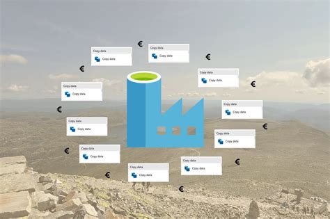 Plantuml For Database Modeling An Introduction On A Versatile Database