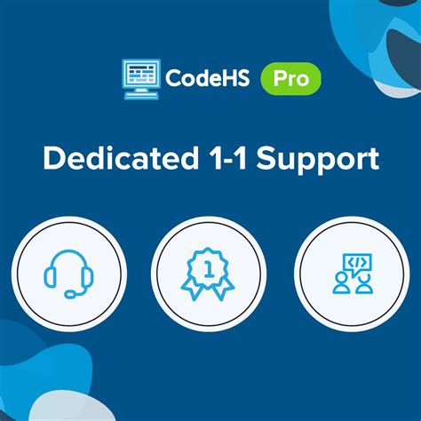 Readwritecode Codehs