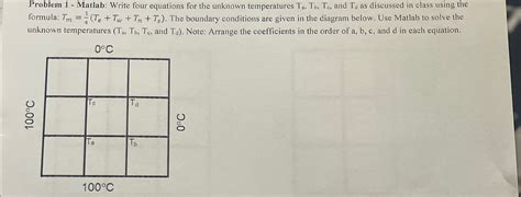 Problem 1 Matlab Write Four Equations For The Chegg