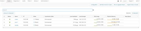add a new node to an existing cluster hadoop and cloud