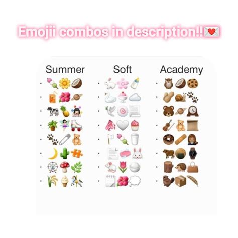 Emoji Combos Can Copy In Clipboard૮₍ ˶ᵔ ᵕ ᵔ˶ ₎აfollow For Follow Back