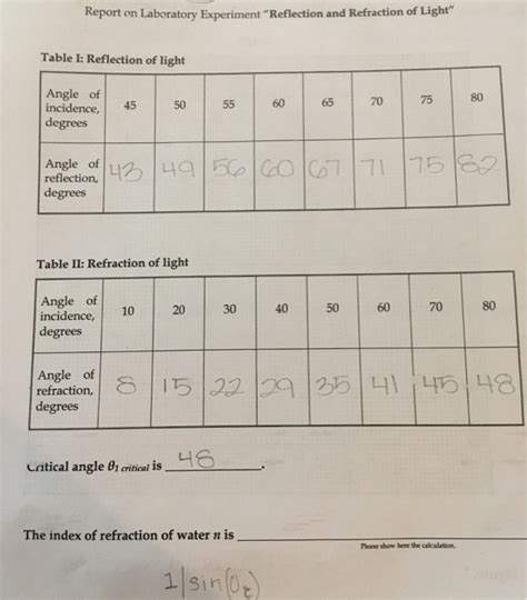 Solved Report On Laboratory Experiment Reflection And Chegg Com