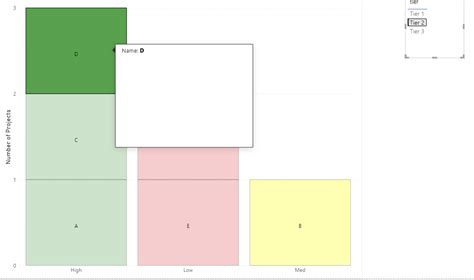 Powerbi Power BI Deneb Chart Showing Tooltips In Reverse Stack Overflow