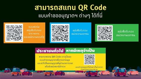 เปิดแบบฟอร์มขอผ่าน ‘เคอร์ฟิว เช็ค 3 กลุ่มอาชีพที่ขออนุญาตได้
