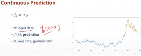 第一节 回归（regression）问题——连续及预测问题回归问题与预测问题 Csdn博客