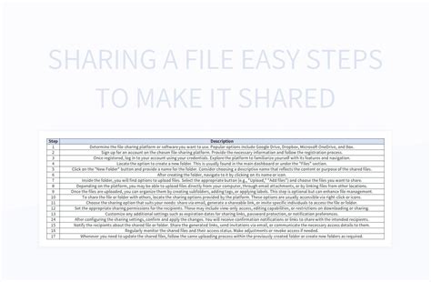 Sharing A File Easy Steps To Make It Shared Excel Template And Google