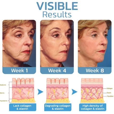 The Best Serum For Face Botoxlux Anti Aging Serum Deep Cleansing
