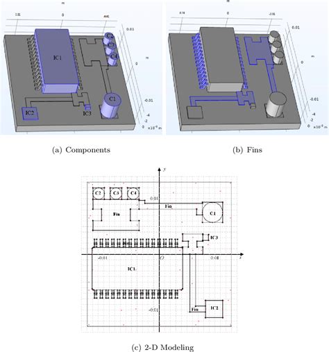 Figure 11 From Joint Deep Reversible Regression Model And Physics Informed Unsupervised Learning