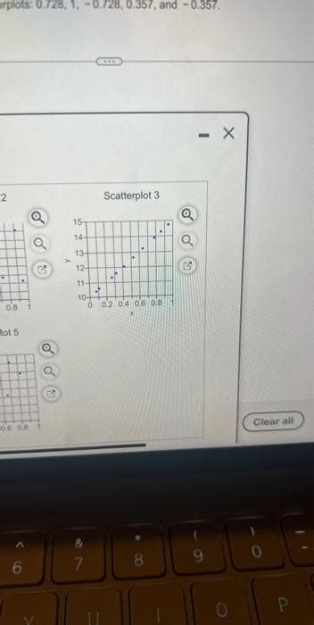 Solved Please Disregard Numbers Inputted Next To Scatterp