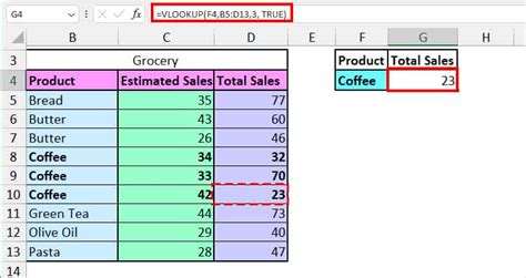 4 Ways To Lookup First And Last Match