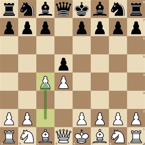 El Gambito De Dama En Ajedrez Chesscul