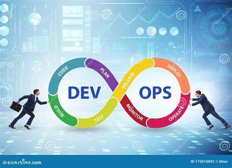 DevOps Software Development It Concept Stock Photo Image Of Deploy
