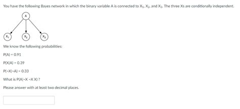 Solved You Have The Following Bayes Network In Which The