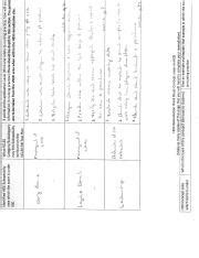 2022 Pdf Course Hero