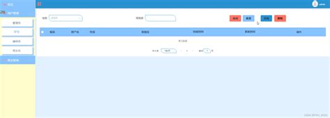 基于springboot的在线学生请假管理系统的设计与实现毕业设计源码060935假期管理系统源码 Csdn博客