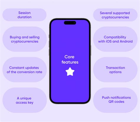 Crypto Wallet Development How To Build A Cryptocurrency Wallet Mobile App Purrweb