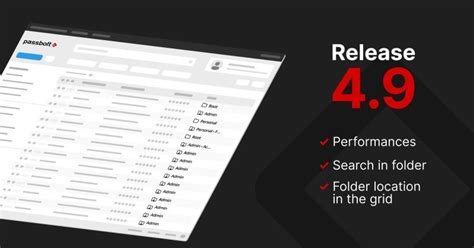 Opensource Passwordmanager Passwordsharing Teamcollaboration Passbolt