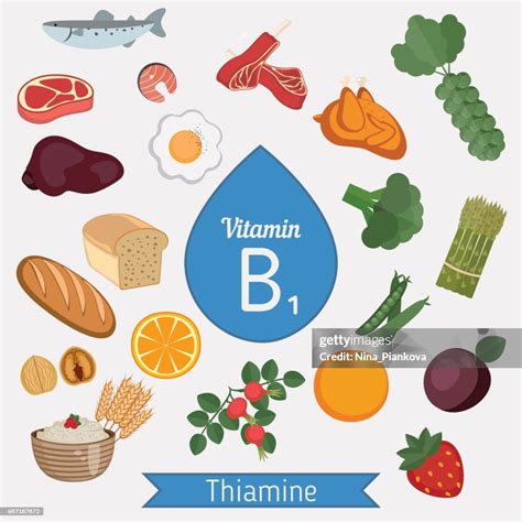 Vitamin B1 Foods