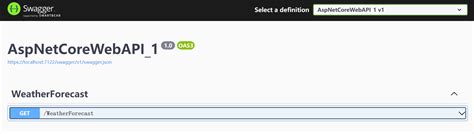 Net 温故知新【11】：aspnet Core Webapi 入门使用及介绍 Xspringsun 博客园