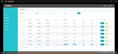 Ssmphpnodepython仓库管理系统 Csdn博客