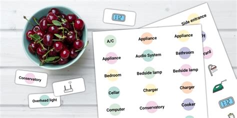 New Kitchen Appliance Switch Editable Labels Activity