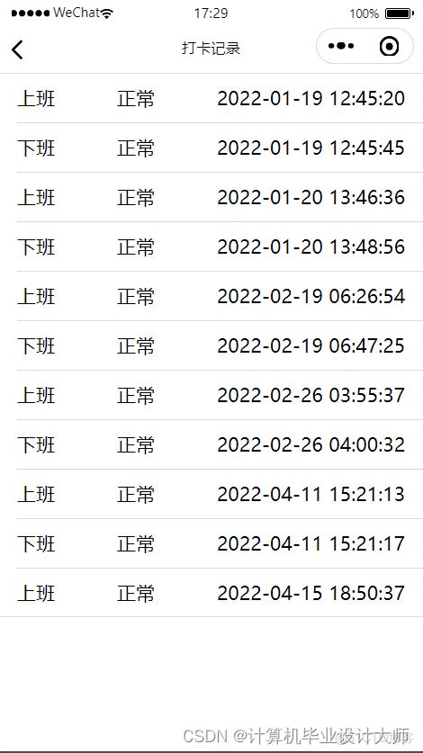 基于微信小程序的人事管理系统源码51cto博客小程序源码之家