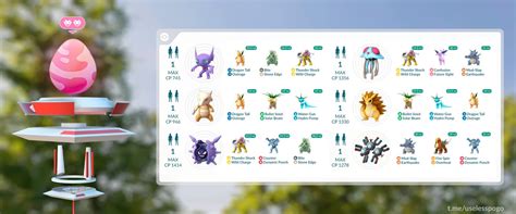 New Raid Bosses Counters Infographics Rthesilphroad