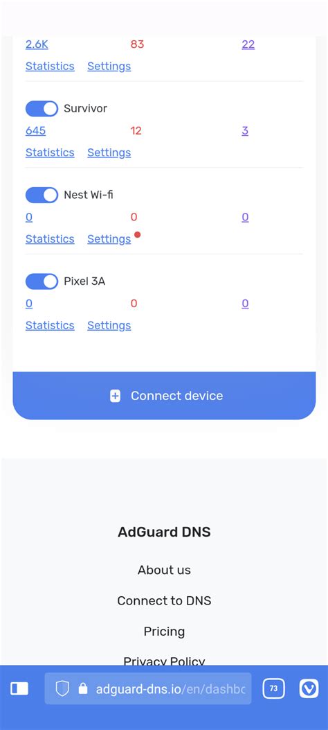 Adguard DNS Not Recording Data From Nest Wi Fi Issue 442 AdguardTeam AdGuardDNS GitHub