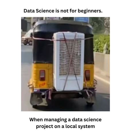 Aditya Bhatt On Linkedin Genai Dataanalytics Ai Innovation Datascience Dataanalysis