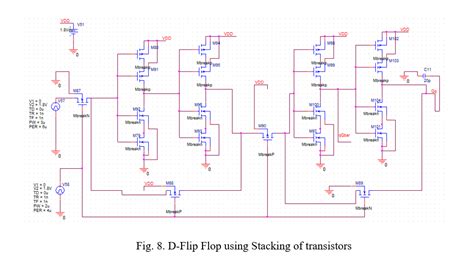 What I Did In 8 Weeks Vsd Internship Open Source Power Analysis Tool Using Python Vlsi