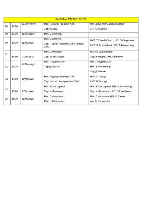 БГД ХУД СХД Иргэний хэргийн анхан шатны тойргийн шүүх Баянгол Хан