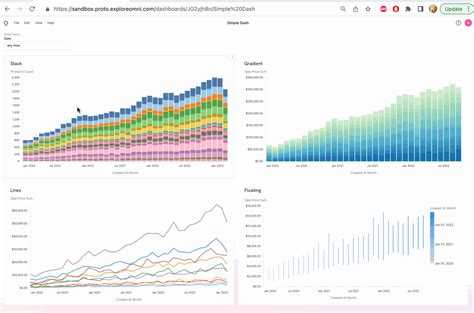 Magical Metrics With Omni Tomasz Tunguz