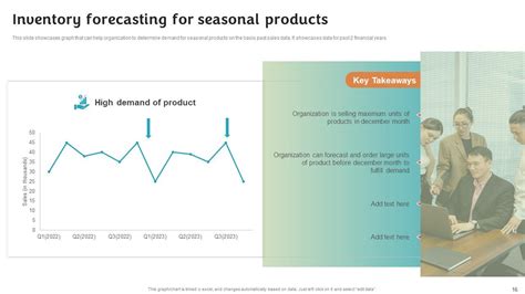 Stock Inventory Procurement And Warehouse Management System Powerpoint