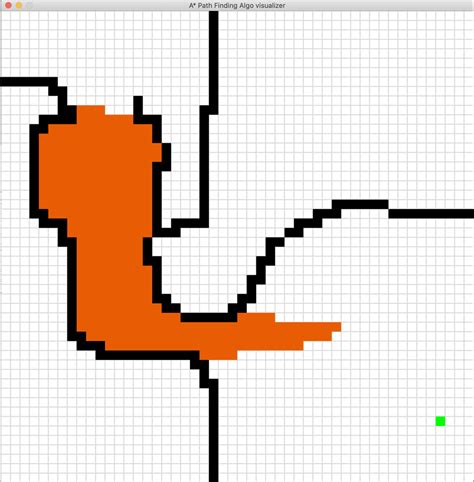 Github Shirish Hellerastaralgobasedpathfindervisualizer This Is A Visualizer Tool Where