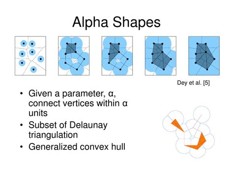 Ppt A New Voronoi Based Reconstruction Algorithm Powerpoint Presentation Id1263150