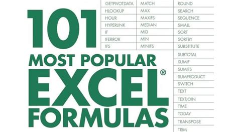 The Ultimate Guide Excel For Analytics Pdf Pdf Gate