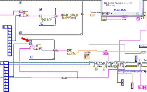 Solved Histogram With Just Some Columns Of A Table Ni Community