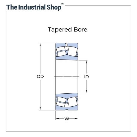 Skf Spherical Roller Bearing 24036 At Rs 96350 00 Double Row