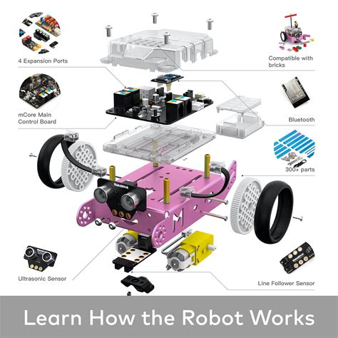 Buy Highcool Mbot Pink Robot Kit Robot Toys For Girls Robotics Kit With Arduinoscratch Coding
