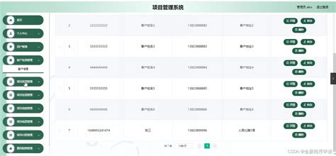 Java计算机毕业设计工程项目管理系统（附源码springboot开题论文部署）项目管理系统代码 Csdn博客