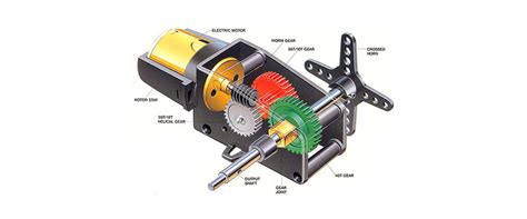 Servo Motor Funcionamento Do S3003 Com Arduino Blog Usinainfo