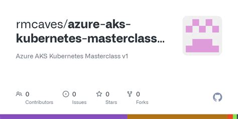 Github Rmcaves Azure Aks Kubernetes Masterclass V Azure Aks