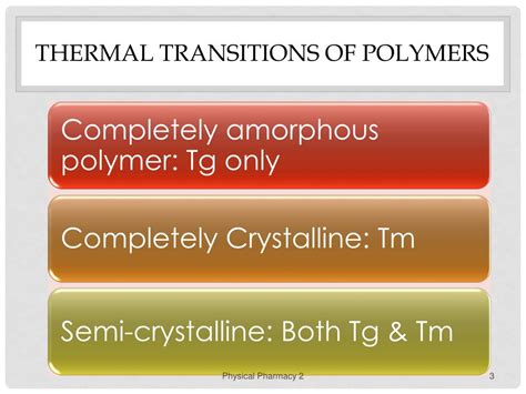 PPT Thermal Transition Of Polymers PowerPoint Presentation Free