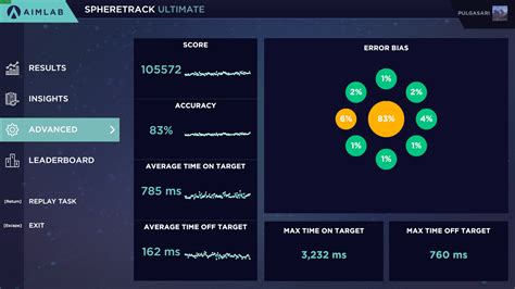 The Tracking Expansion Update New Tracking Tasks Raimlab