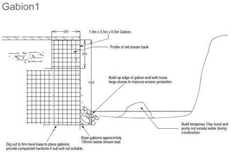 Gabion Erosion Control Gabion1 Usa