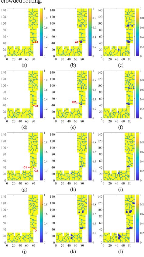 Figure 3 From Simulation On Microstructural Evolution Under Electromigration In Backside Power