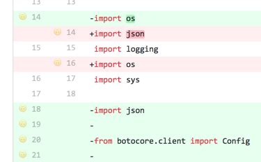 Reverse Code Review Userstyles Org