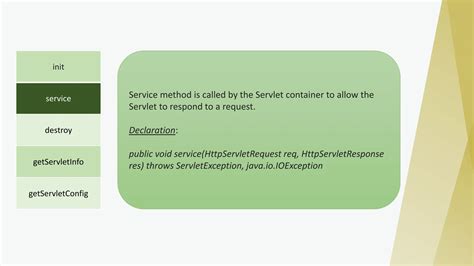 22 Servlet Api About Enterprise Edision Resourse Programingpptx