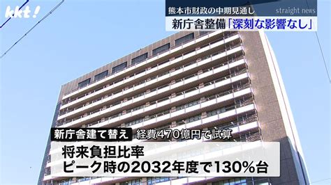 市庁舎を建て替えても｢深刻な影響なし｣熊本市が財政中期見通し策定（2024年3月8日掲載）｜kkt News Nnn